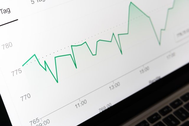 How to Measure your Improvement and Why You Should Care